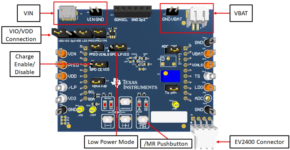 bq21061EVM Battery Charger Evaluation Module (EVM) - TI | Mouser