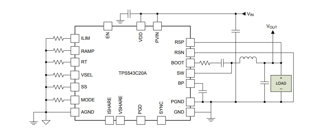 TPS543C20A Step-Down SWIFT™ Converters - TI | Mouser