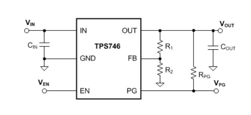TPS746/TPS746-Q1 Adjustable 1A LDO Regulators - TI | Mouser