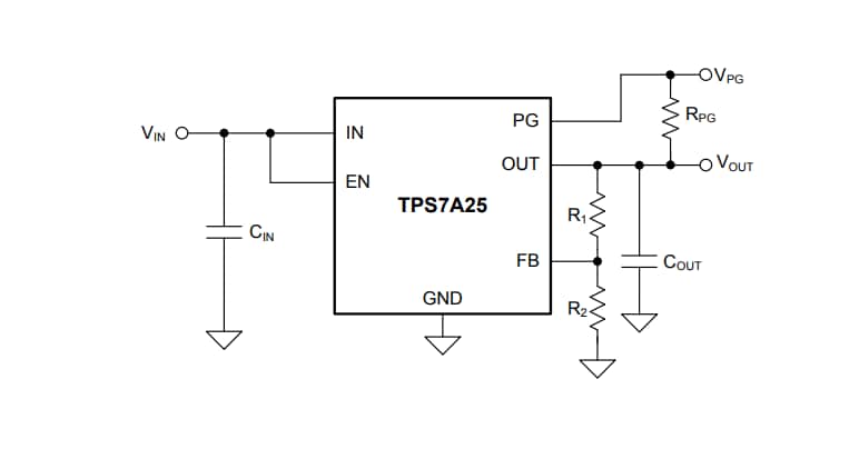 TPS7A25 LDO Linear Voltage Regulators - TI | Mouser
