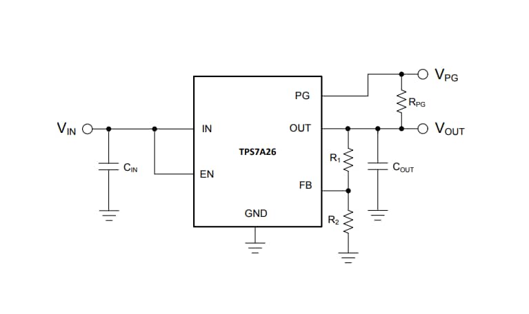 TPS7A26 LDO Linear Voltage Regulators - TI | Mouser