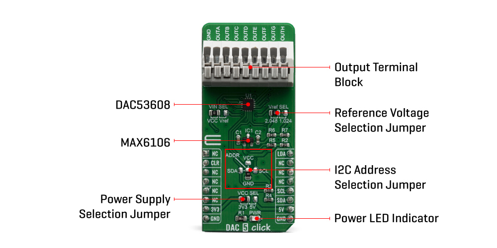 DAC 5 Click - Mikroe | Mouser