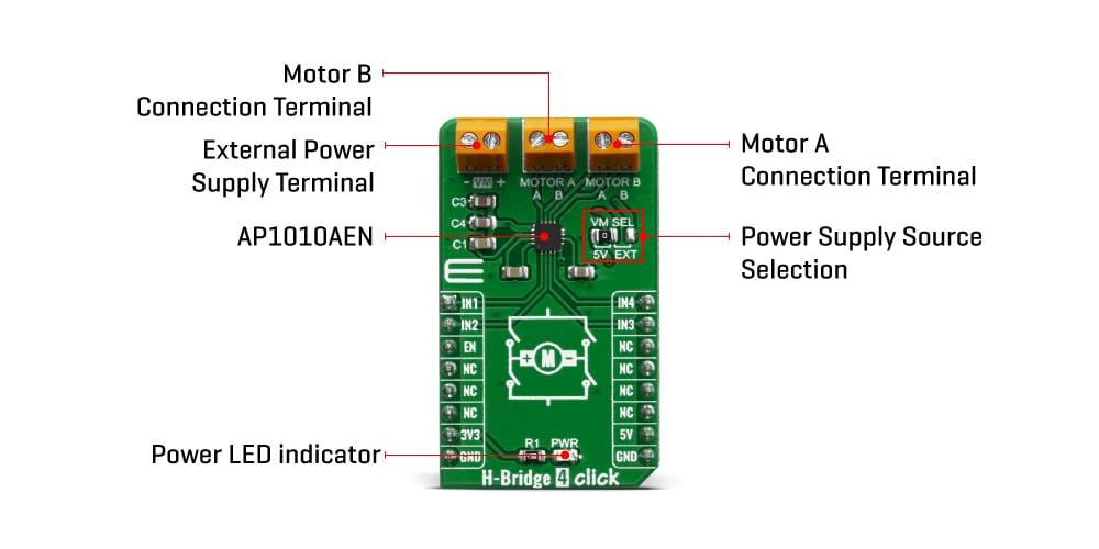 H-Bridge 4 Click - Mikroe | Mouser