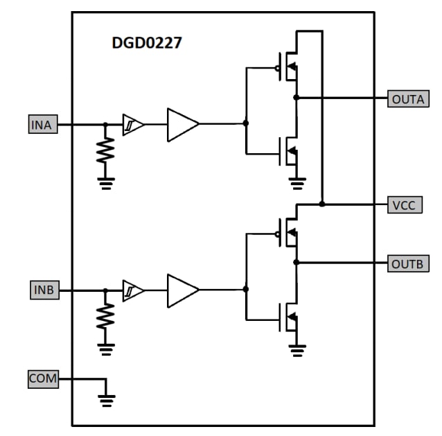 DGD0227 Low Side Gate Drivers - Diodes Inc | Mouser