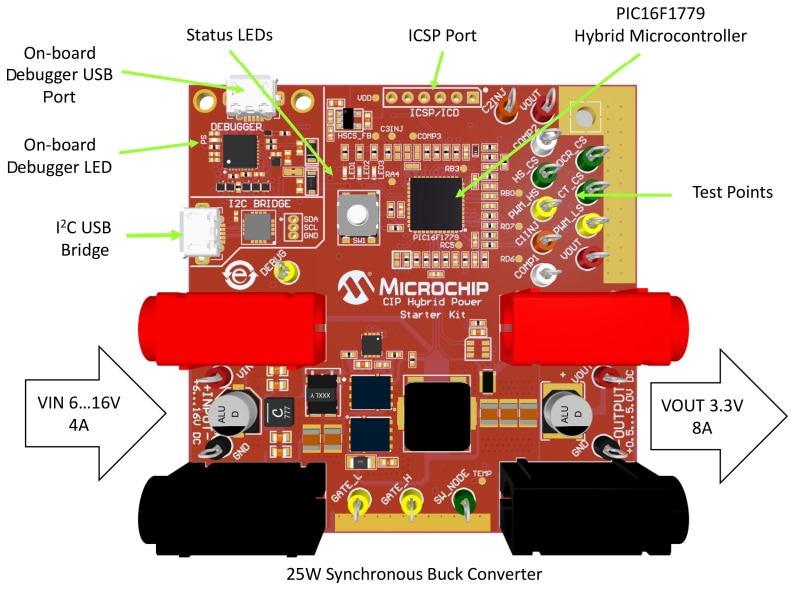 CIP Hybrid Power Starter Kit - Microchip Technology | Mouser