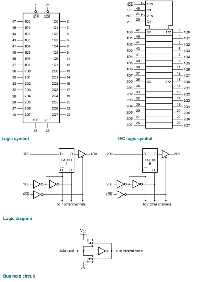 74LVC(H)16373A-Q100 D-Type Transparent Latches - Nexperia | Mouser