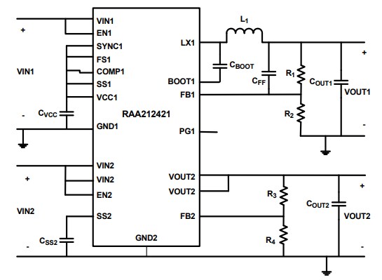 RAA212421 Synchronous Buck Regulators - Renesas | Mouser