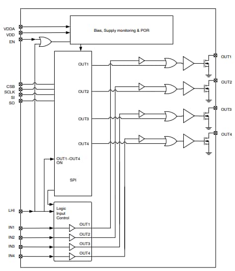 NCV7750 Low-Side Relay Driver - onsemi | Mouser