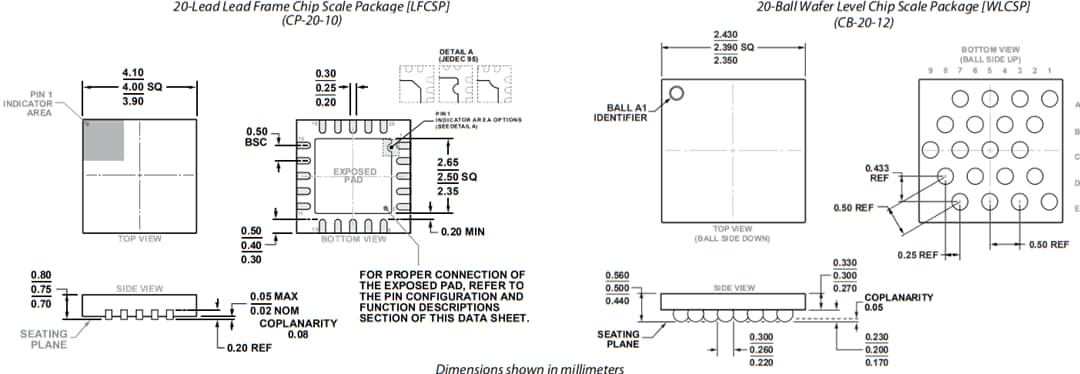AD7682 & AD7689 16-Bit 250kSPS PulSAR ADCs - ADI | Mouser