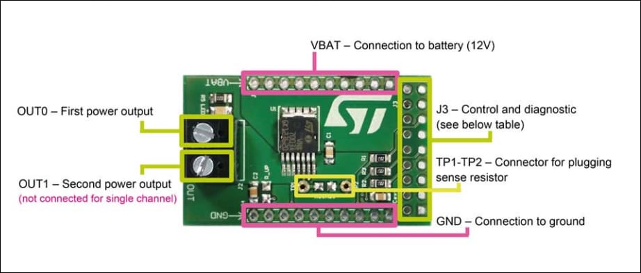 EV-VN7007AH & EV-VN7007ALH Evaluations Boards - STMicro | Mouser