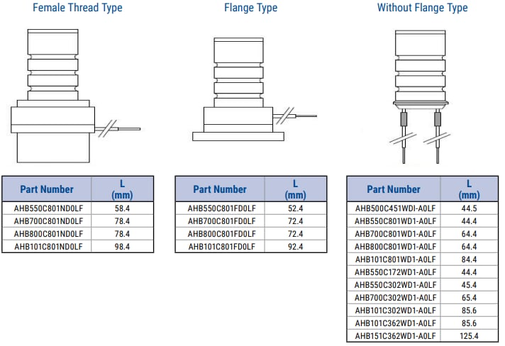 AHB Multilayer Piezoelectric Actuators - KEMET | Mouser