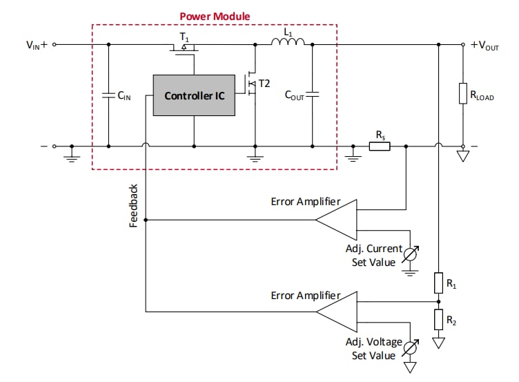 MagI3C Power Supply Reference Design Eval Board - Würth | Mouser