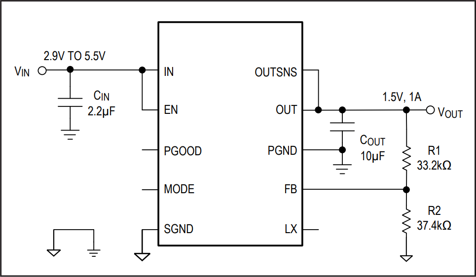 MAXM17623 & MAXM17624 Step-Down Power Modules - Analog Devices / Maxim ...