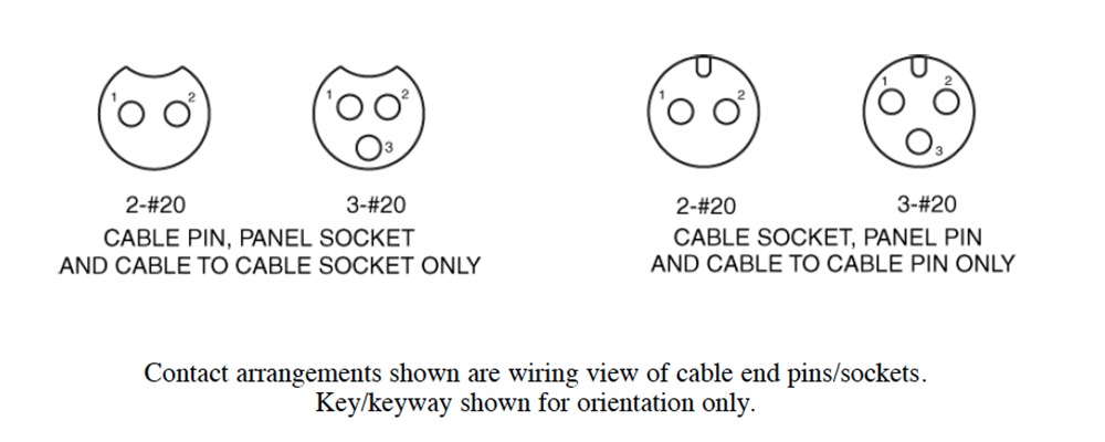 Micro-Con-X® Harsh Environment Connectors - CONXALL | Mouser
