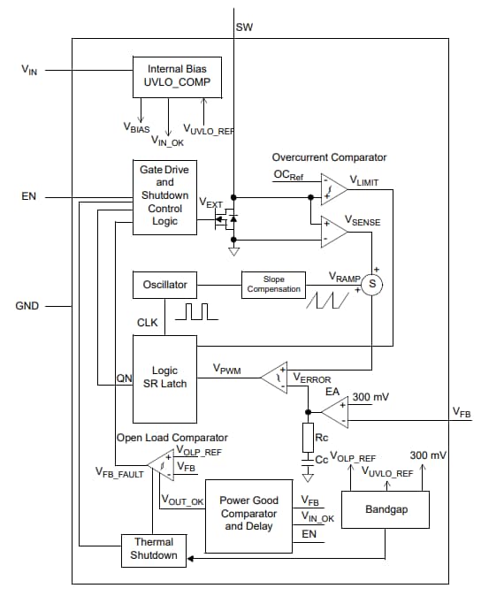 MCP1664 Switching Voltage Regulators - Microchip Technology | Mouser