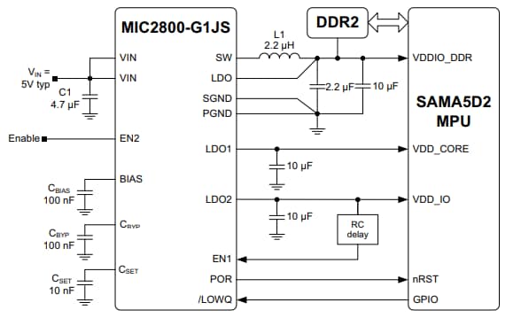 MIC2800 Digital Power Management ICs - Microchip Technology | Mouser