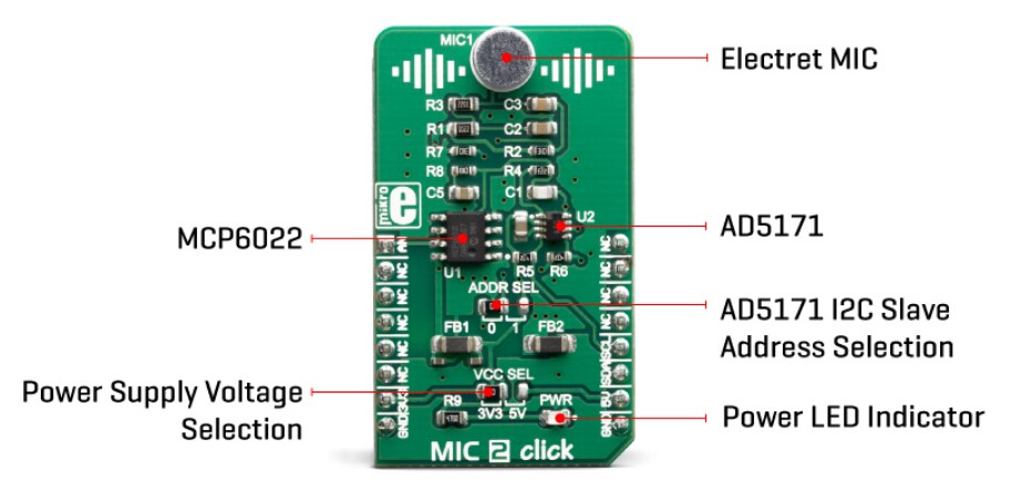 MIKROE-3445 MIC 2 Click - Mikroe | Mouser