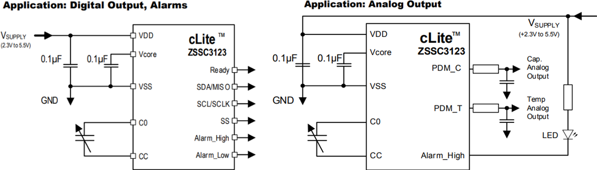 ZSSC3123 cLite™ Sensor Signal Conditioner - Renesas | Mouser
