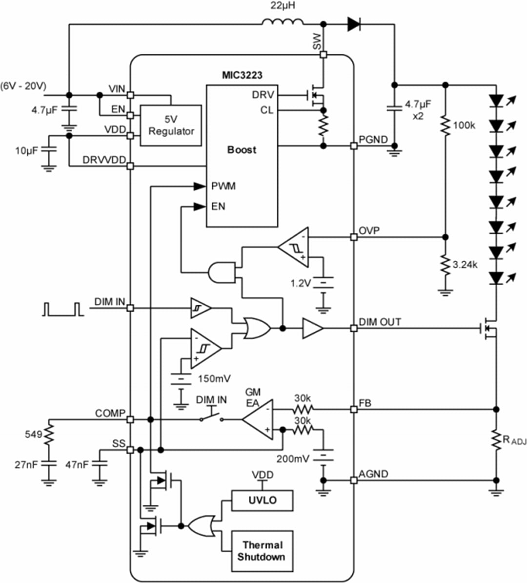 MIC3223 High Power Boost LED Driver - Microchip Technology | Mouser