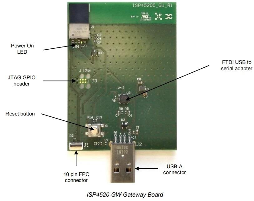 ISP4520 Series Development Kits & Boards - Insight SiP | Mouser