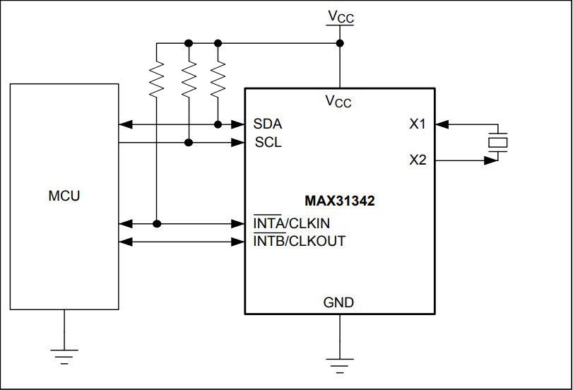 MAX31342 Real-Time Clock with I2C Interface - Analog Devices / Maxim ...