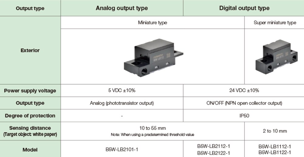 B5W-LB Light Convergent Reflective Sensors - Omron Electronics | Mouser