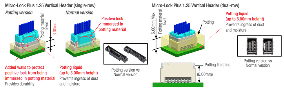 Micro-Lock Plus Vertical Connectors - Molex | Mouser