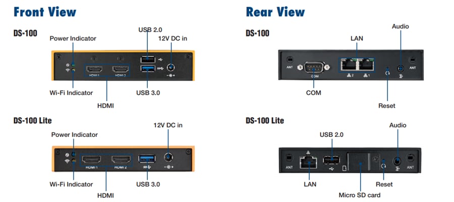 DS-100 / DS-100 Lite Digital Signage Players - Advantech | Mouser