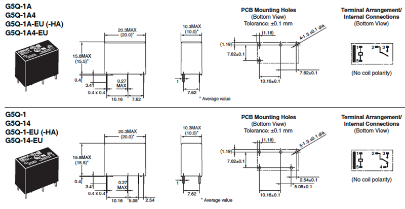 G5Q Miniature PCB Power Relays - Omron Electronics | Mouser