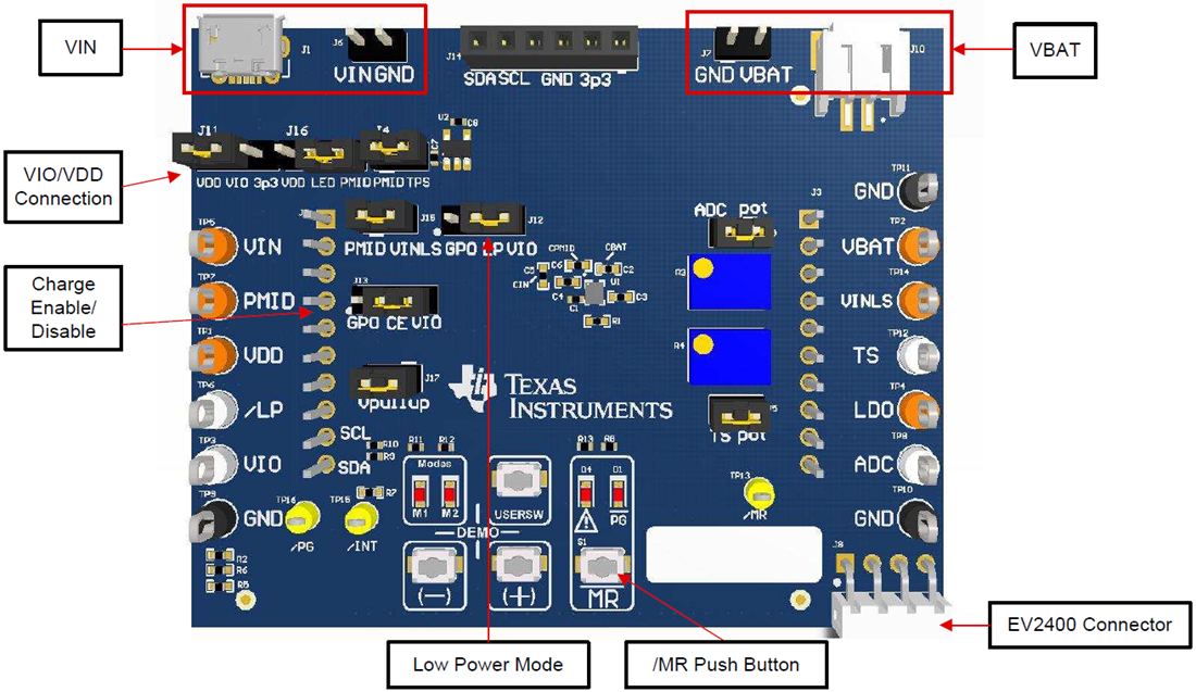 bq25150EVM Evaluation Module (EVM) - TI | Mouser