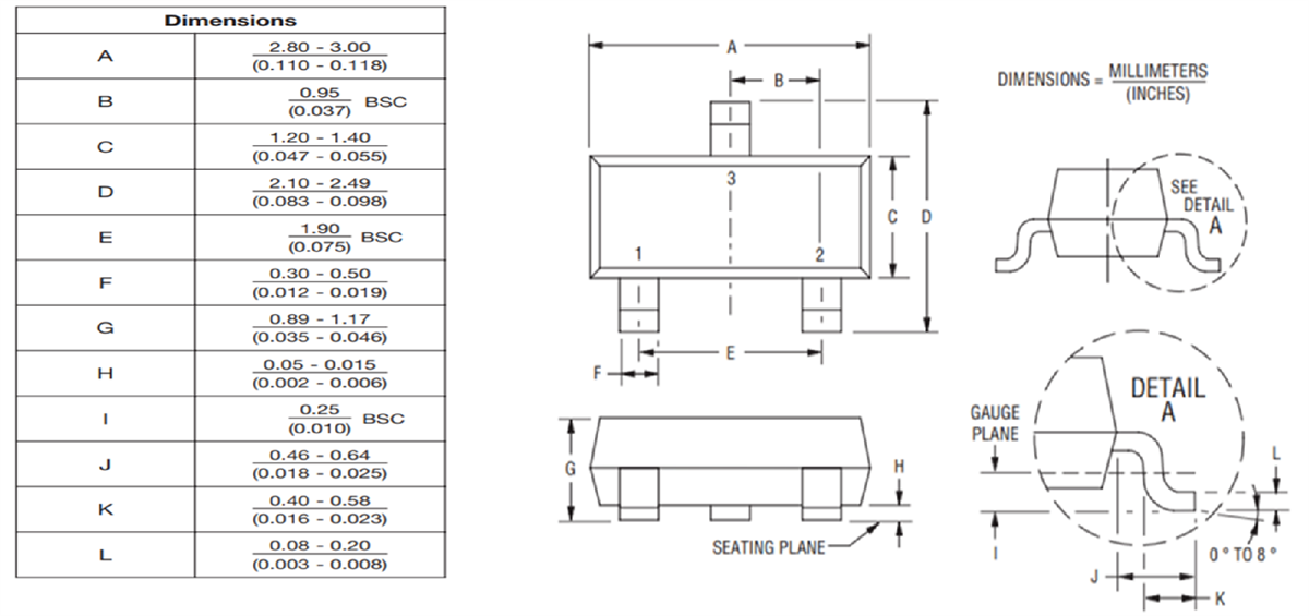 CDSOT23-TxxLC-Q TVS Diodes - Bourns | Mouser