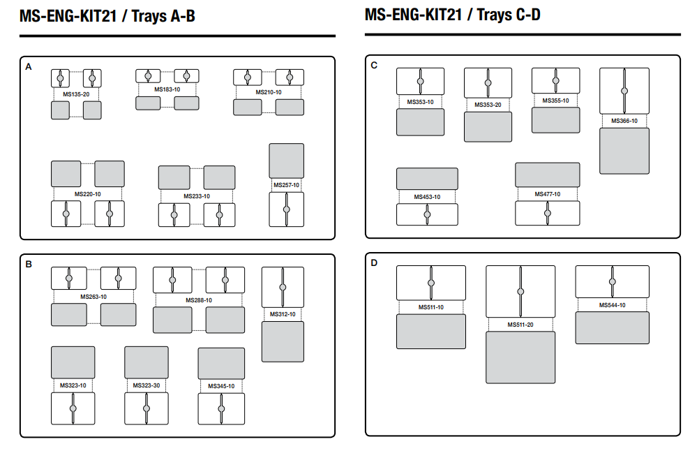 MS-ENG-KIT21 Engineering Kit - Masach Tech | Mouser