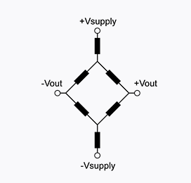 AXCX C-Grade Millivolt Output Pressure Sensors - All Sensors | Mouser