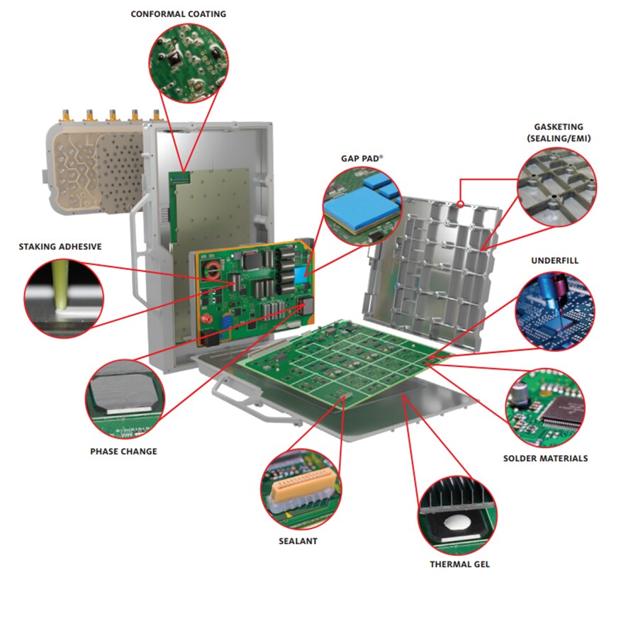 5G Products - Bergquist | Mouser 5G Products - Bergquist | Mouser