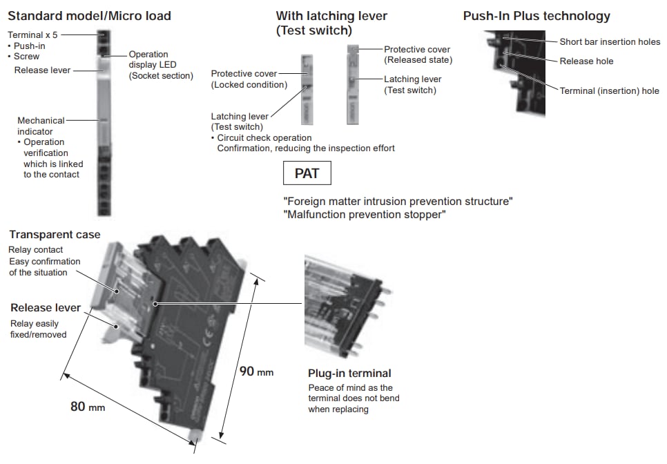 G2RV-SR Slim I/O General Purpose Relays - Omron Industrial Automation ...
