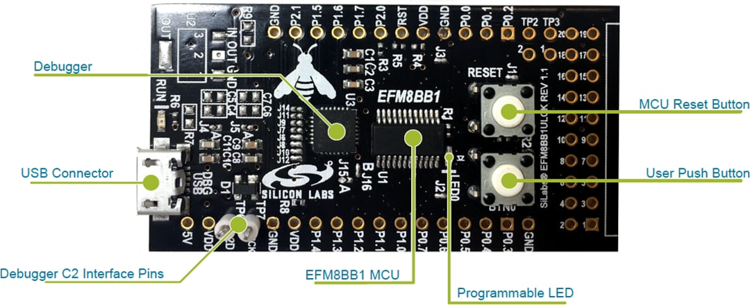 EFM8BB1LCK 8-bit Development Kit - Silicon Labs | Mouser