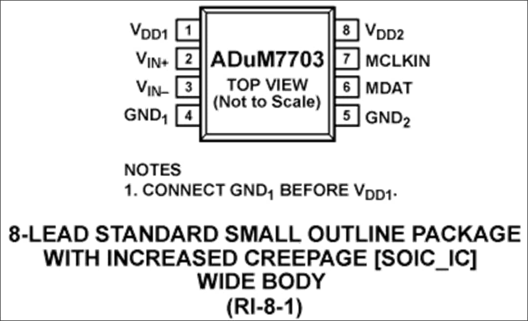 ADuM7703 16-Bit Isolated Sigma-Delta ADC - ADI | Mouser