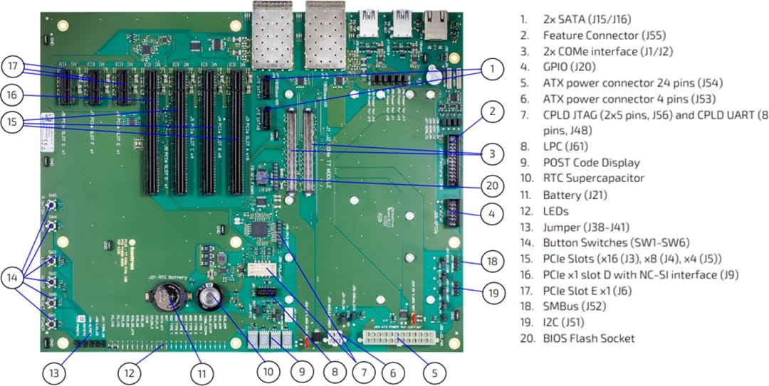 COMe Evaluation Carrier T7 - Kontron | Mouser