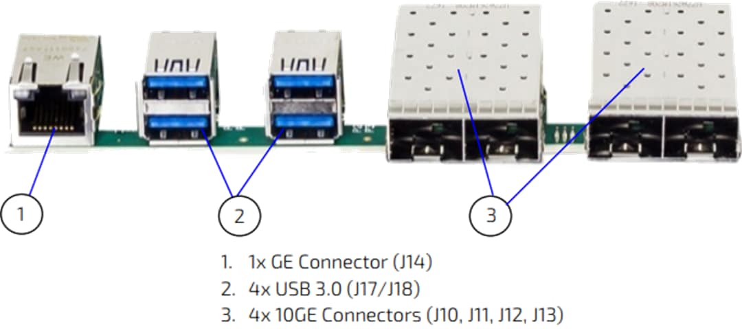 COMe Evaluation Carrier T7 - Kontron | Mouser