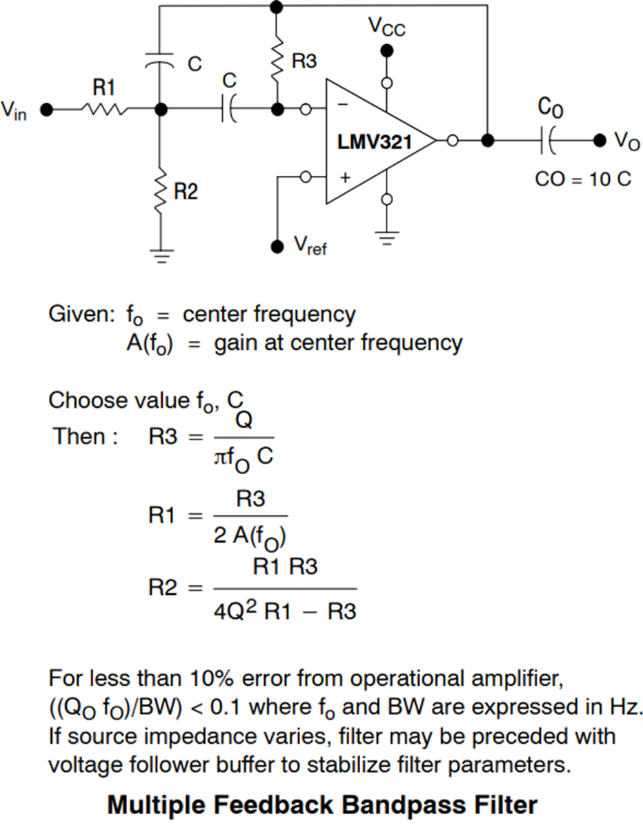 LMV321, NCV321, LMV358, & LMV324 CMOS Op Amps - onsemi | Mouser