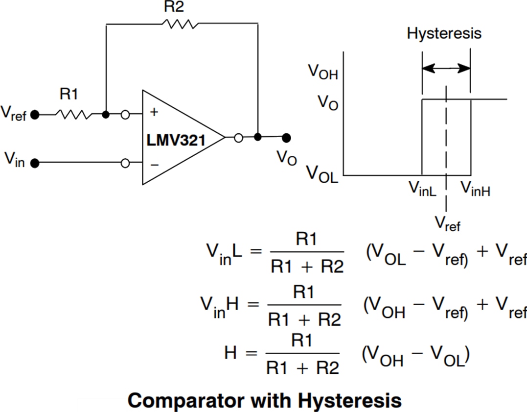 LMV321, NCV321, LMV358, & LMV324 CMOS Op Amps - onsemi | Mouser