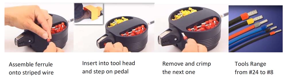 CTFP Benchtop Ferrule Crimp Press Tools - Panduit | Mouser