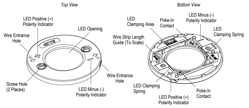 LUMAWISE Type Z50 Low-Profile LED Holders - TE | Mouser