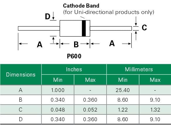 5KP-HR & 5KP-HRA TVS Diodes - Littelfuse | Mouser