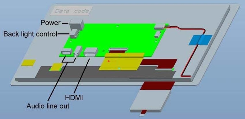 HA & HB Series HDMI TFT Displays - Microtips | Mouser
