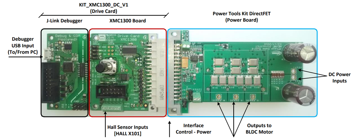 Power Tools ME/MF DirectFET™ Kit - Infineon Technologies | Mouser