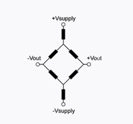 BLVR Low Voltage Pressure Sensors - All Sensors | Mouser