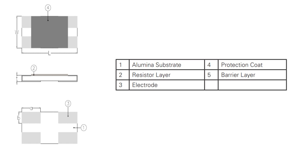 L4T Four-Terminal Current Sense Resistors - Ohmite | Mouser