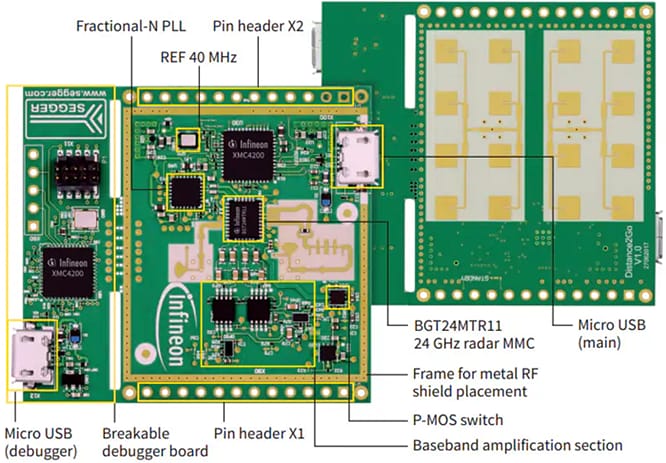 Distance2Go Development Kit - Infineon Technologies | Mouser