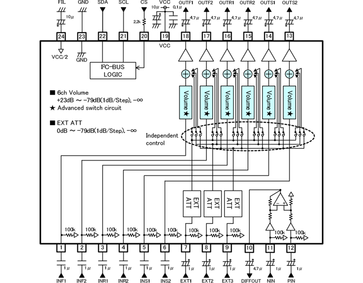 BD34602FS-M 6-channel Sound Processor - ROHM | Mouser
